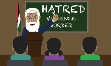 And What About Incitement? By Jerusalem Institute of Justice